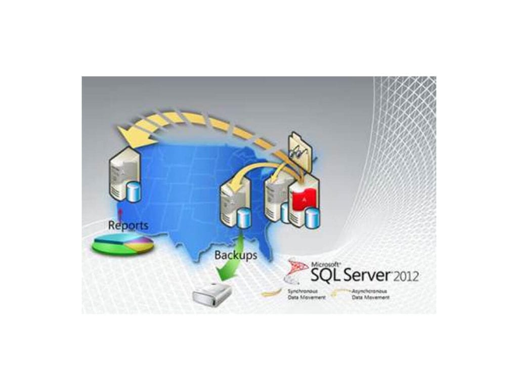 The Implementation Roadmap - Integrating Microsoft SharePoint